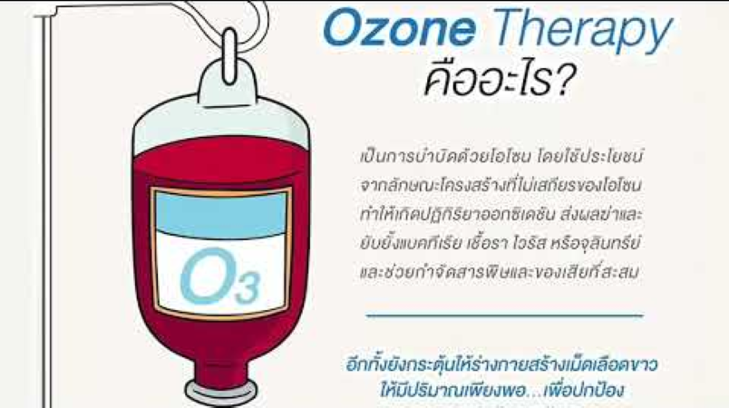 เสริมภูมิคุ้มกันเร่งด่วน โดย Ozone Therapy และ Megadose Vit C